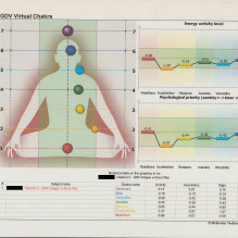 gdv-capture-chakra-balance-after-removal-for-facebook-updated – Ghost ...